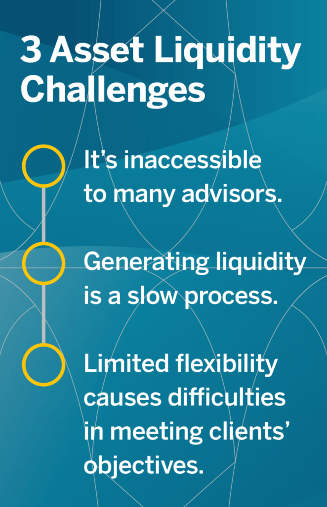 A Quick Guide to Asset Liquidity for General Partners | Beneficient