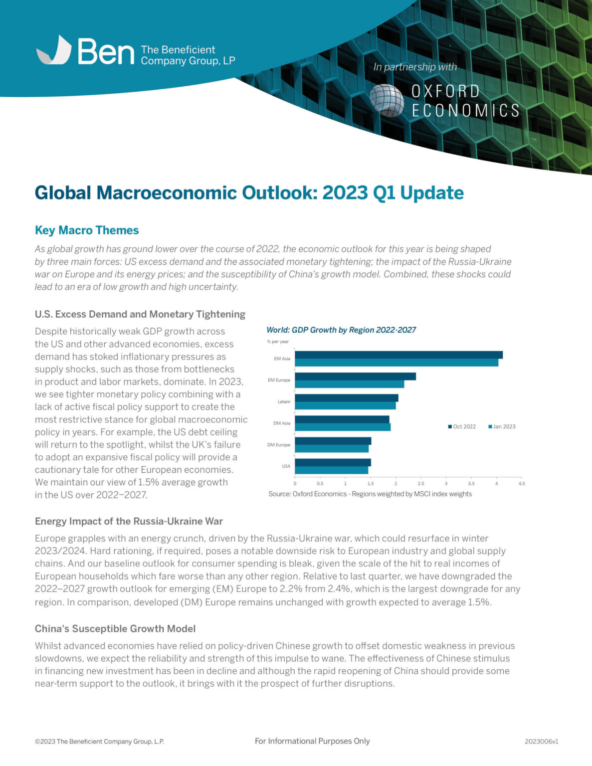 Global Macroeconomic Outlook: 2023 Q1 Update | Beneficient